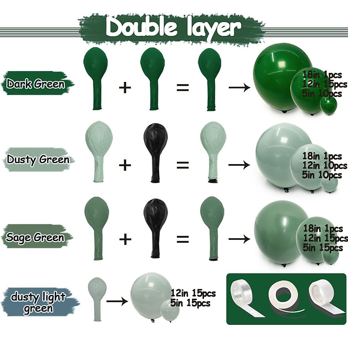 Dark Green and Sage Green Balloon Garland Double Stuffed Dusty Sage Green Balloons Forest Emerald Green Balloons Green Balloon Arch Kit for Baby Shower St. Patrick's Day Jungle Birthday Party Decor