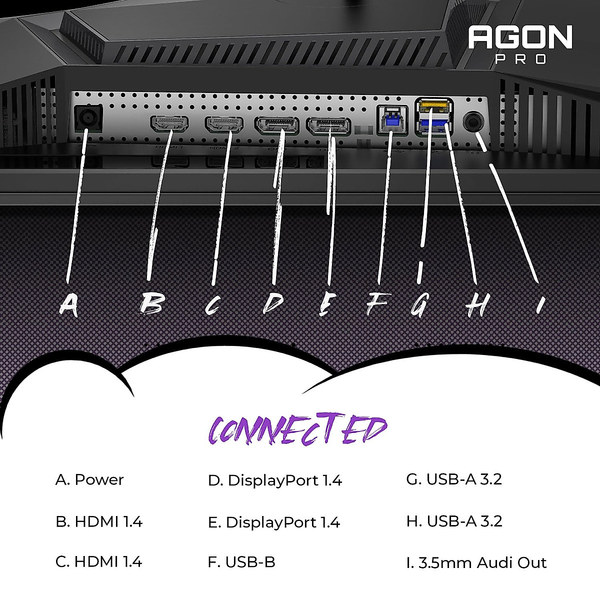 AOC Agon PRO AG276QZD 27" OLED Tournament Gaming Monitor 2560x1440, 240Hz 0.03ms, G-SYNC, PS5 Xbox Switch Compatible, Glossy, Black