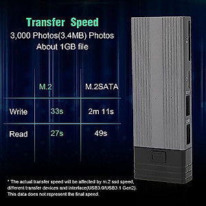 USB C SSD Enclosure USB C Hard Drive Enclosure 10Gbps M.2 NVME SSD Enclosure for Tablets Computers Game Consoles PS5(Silver)