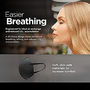 AIRPOP KN95 Face Masks Pocket 4 Pack, Reusable Washable Face Coverings, Contoured Fit, Lightweight Design, Adults/Kids Face Masks for Repeated Wear - Black