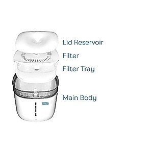 Felix & Fido Drinksmart Pet Water Fountain- Smart App Controlled Water Dispenser for Dogs and Cats- Remote Control- Water Level Monitor and Alert- 70 Oz. 2 L Capacity- Super Quiet- Sleek Design