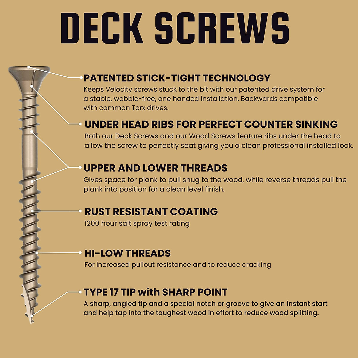 Velocity 2 1/2 Inch Deck Screws (Size #9), Self Tapping Exterior Wood Screws Tan Rust Resistant Coating, Stick-Tight Technology, Hexstix T25 Torx Bits, Contractor Pack (350 Pieces)