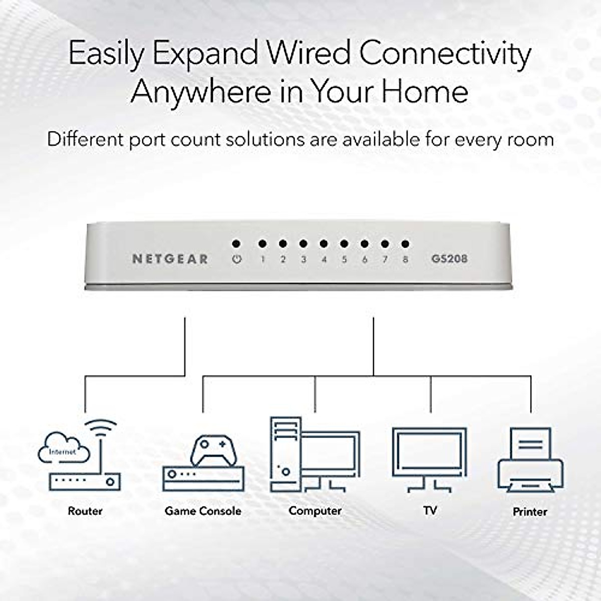NETGEAR 8-Port Gigabit Ethernet Unmanaged Switch (GS208) - Desktop, Ethernet Splitter, Silent Operation, Plug-and-Play