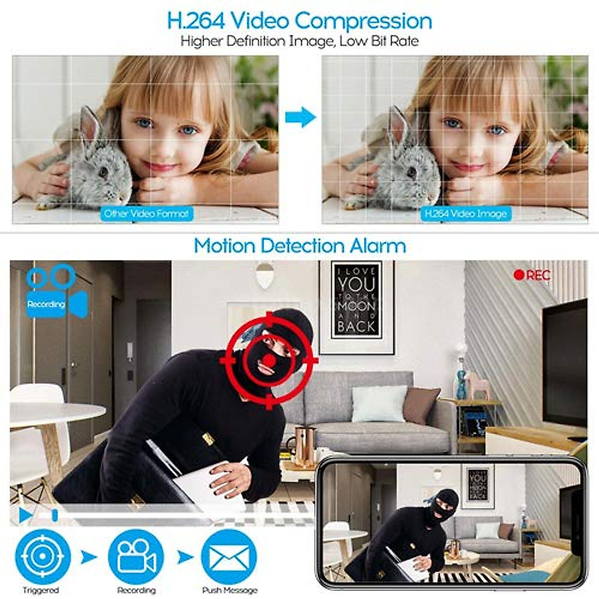 4CH 1080P Network Video Recorder DVR Security Camera Sets AHD CCTV Home Security Camera Digital Video Recorder +4 x Cameras +4 x BNC Cables（NO HDD）