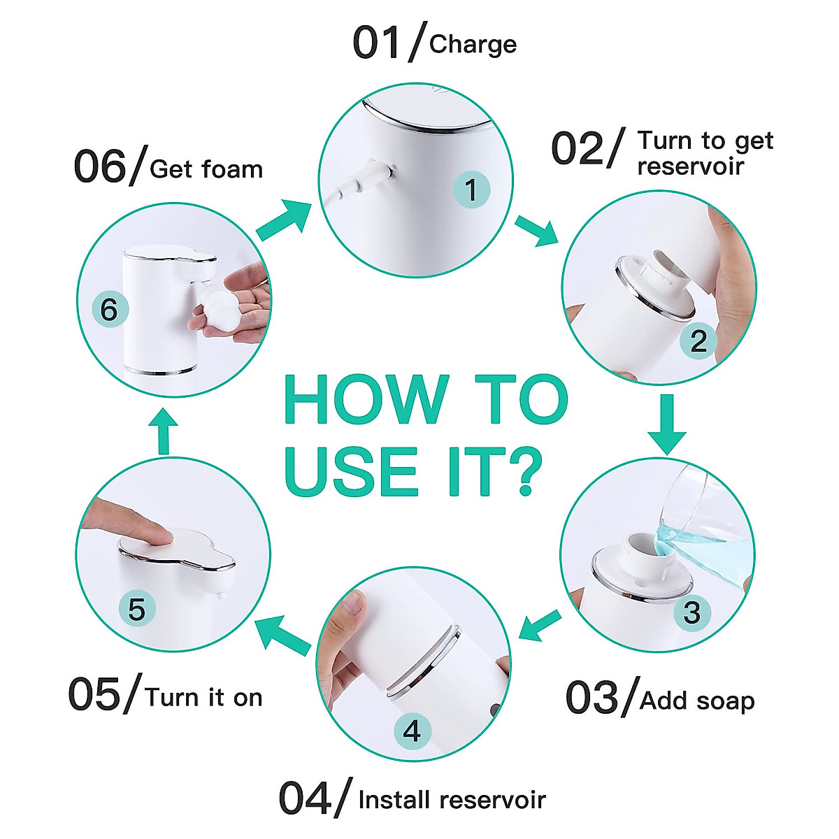 LAOPAO Soap Dispenser, Automatic Foaming Hand Soap Dispenser Touchless Foam Soap Dispenser Rechargeable Bathroom Countertop Soap Pump for Kids Xmas Gift 300ml All White