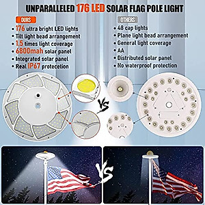 Solar Flag Pole Light 176 LED, 880 Lumens Brightest Solar Powered Flagpole Lights for Most 15 to 25 Ft Flag Poles, 100% Flag Coverage, 6800MAH Downlight Last Up to 10 Hrs, IP67 Waterproof Auto On/Off