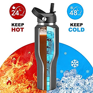 HYDROWION 32oz Water Bottle, Double Wall Vacuum Stainless Steel Insulated Water Flask with Straw Lid, Spout Lid and Flex Cap(Cold for 48 Hrs, Hot for 24 Hrs), Leakproof Travel Thermo Mug, Blue&Black