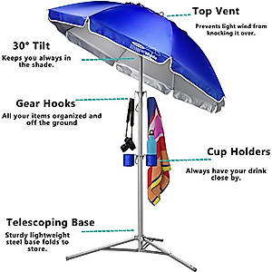 Wondershade 5' Sun Shade Umbrella, Portable Lightweight Adjustable Instant Sun Protection UPF 50+ - Blue