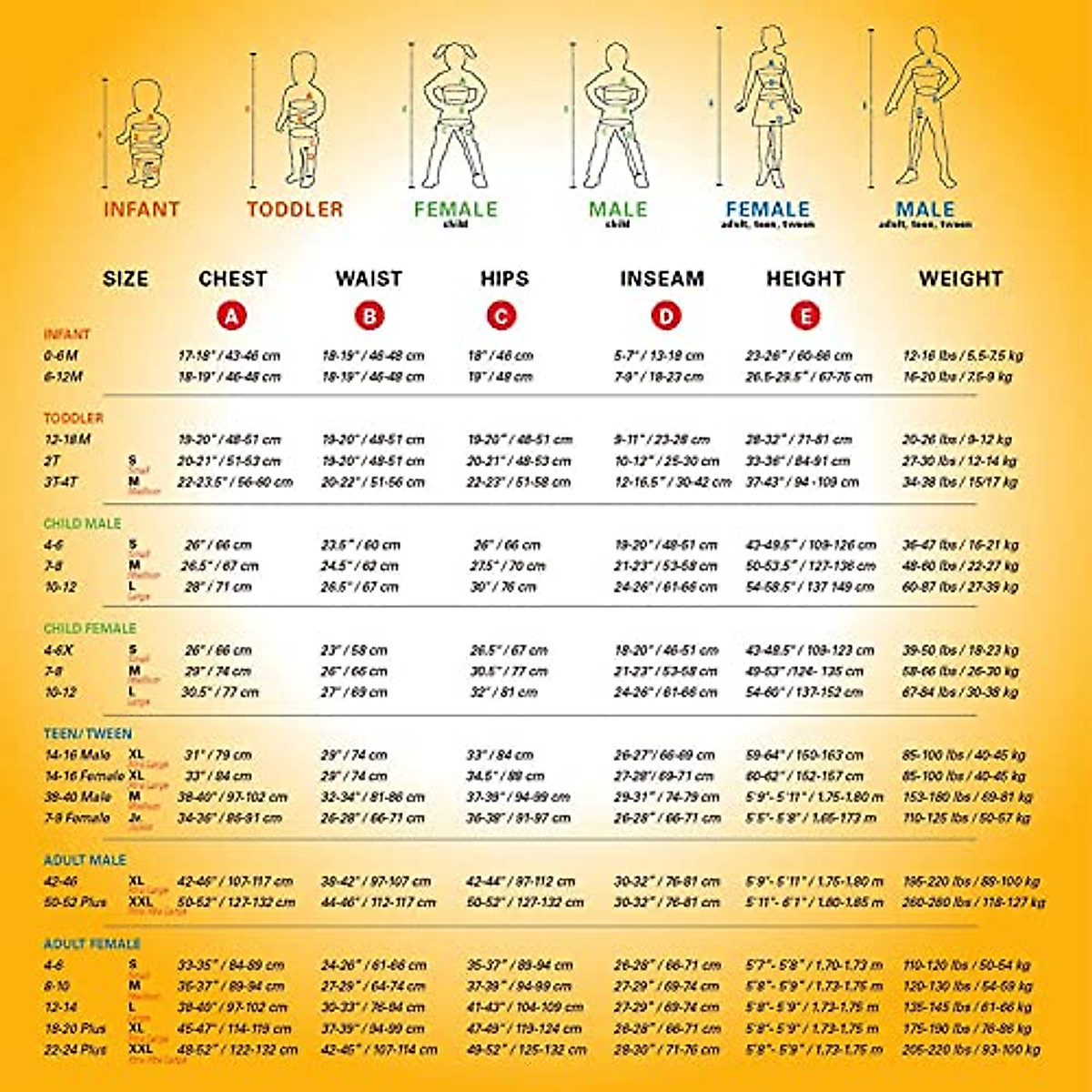 Red Ranger Muscle Costume for Kids, Official Power Rangers Dino Fury Outfit with Mask, Child Size Small (4-6)