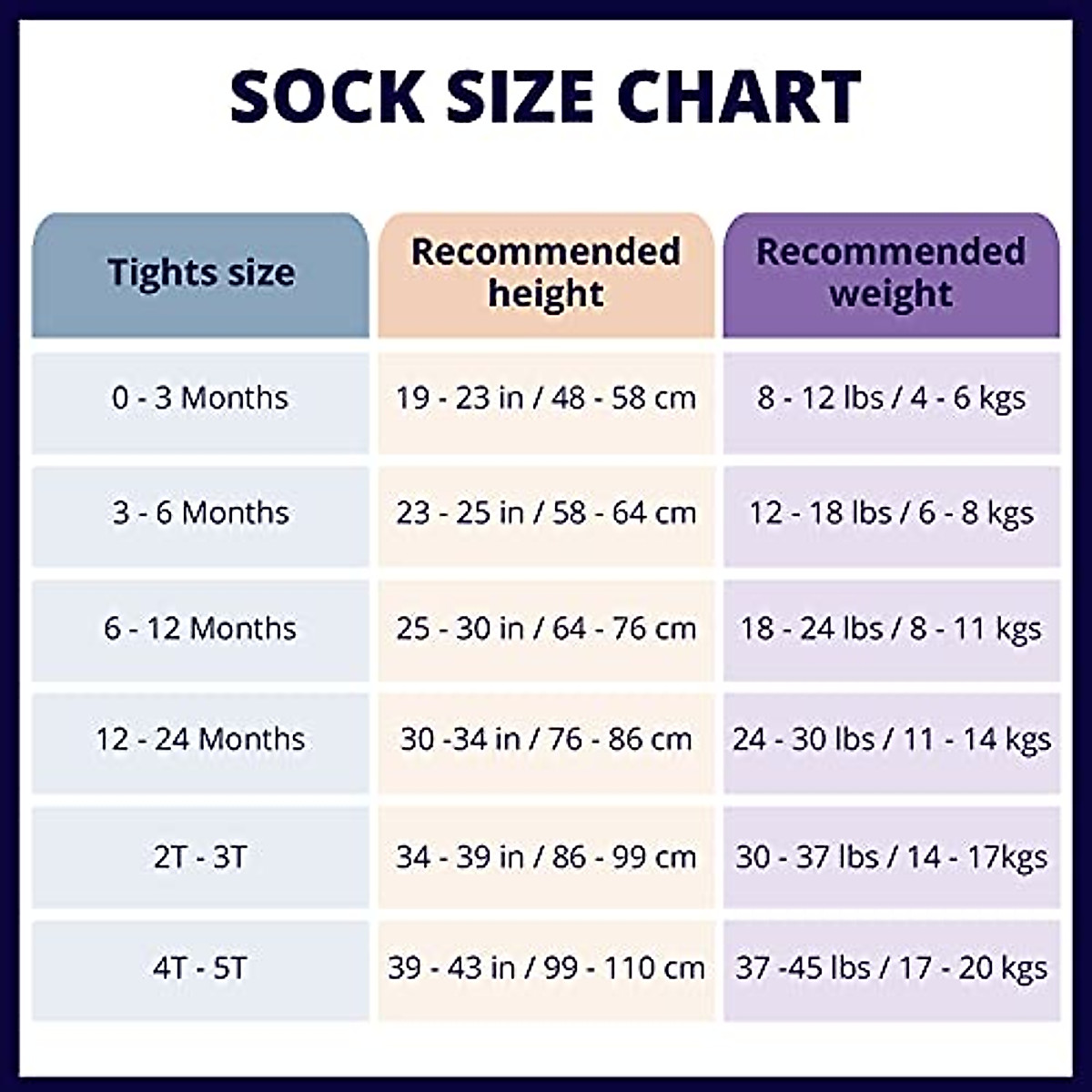 LA ACTIVE Baby Girl Tights Warm Cotton Leggings Tights, Non-Skid Seamless Cable Knit Stockings for 0 Months-3 Months Infant Toddler, Pink & White & Black-3 Pairs