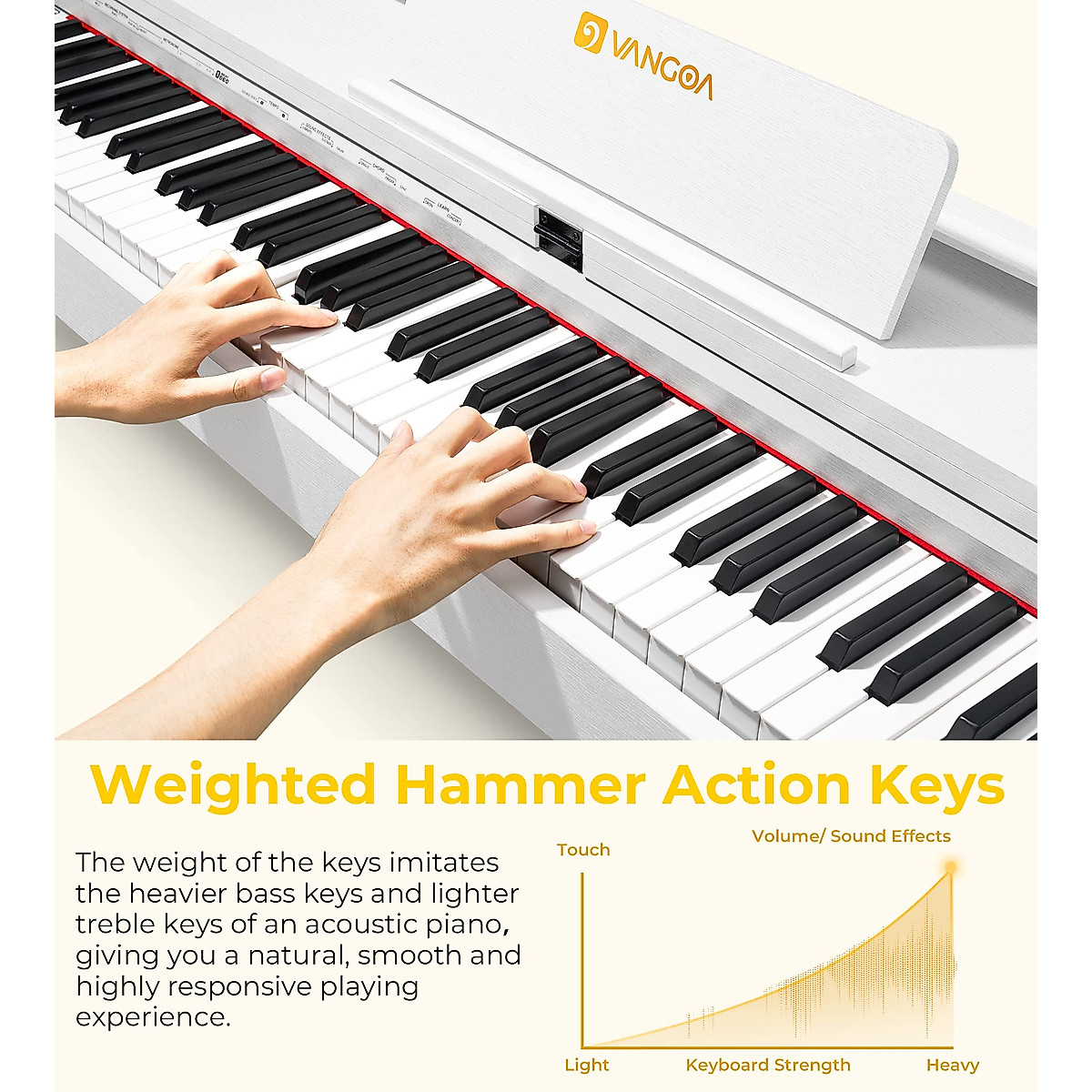 Vangoa Digital Piano 88 Keys Weighted Hammer Action Home Digital Piano Full size White with Furniture Stand, Flip Key Cover, Three Pedals and Power Adapter