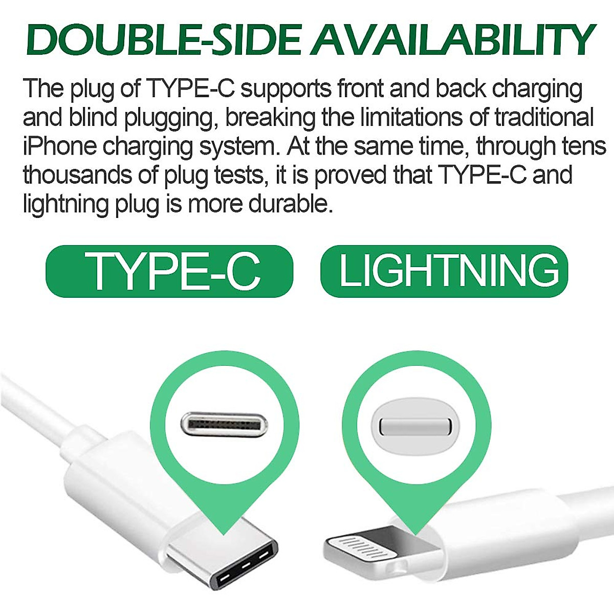 USB C to Lightning Cable MFI Certified iPhone Cable Fast iPhone Charger Cable 20W PD 5Pack 3/6/10FT Type C Charging & Syncing Data Compatible iPhone 12 Pro Max Mini 11 X XR XS 8 P iPad iPod （White）