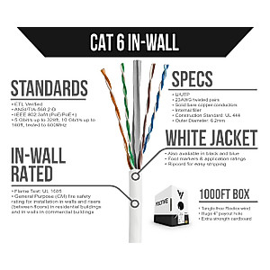Voltive Cat6 in-Wall (CM), 1000ft, White - Solid Bare Copper Bulk Ethernet Cable - UTP - 600MHz - UL Certified & ETL Verified
