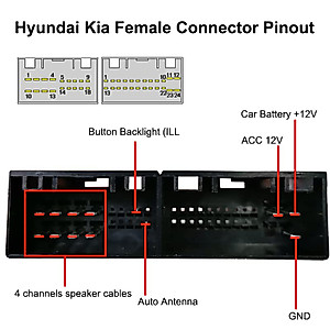 Strpump 16pin Car Radio Stereo Power Retrofit Harness Cable Wire Compatible fit for Hyundai Accent Sonata Tucson Sonata IX35 Kia Forte Optima Soul Ceed Low Trim Model with Radio Antenna Adapter