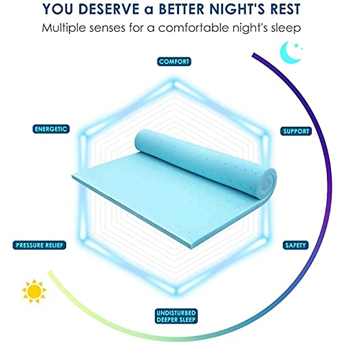 Memory Foam Mattress Topper Mattress Pad