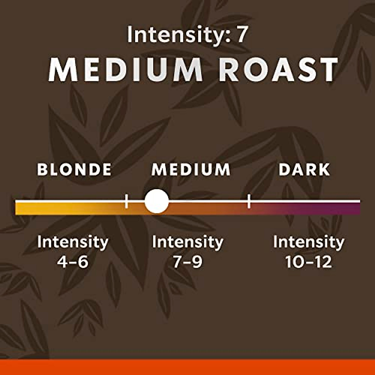 Starbucks by Nespresso Medium Roast Single-Origin Colombia Coffee (50-count single serve capsules, compatible with Nespresso Original Line System)