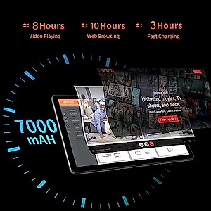 LincPlus T3 Tablet Android 13 Tablets 10.36” 2K Screen MediaTek G99 8-Core 8GB RAM 128GB ROM 8+13MP 7000mAh PD Fast Charge Widevine L1 5G WiFi Tablet PC