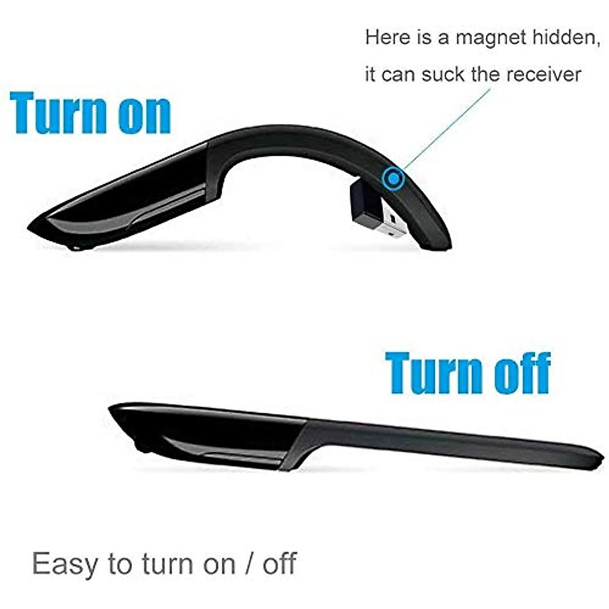 Wireless Mouse Foldable Folding Mice for Microsoft Laptop PC Mac