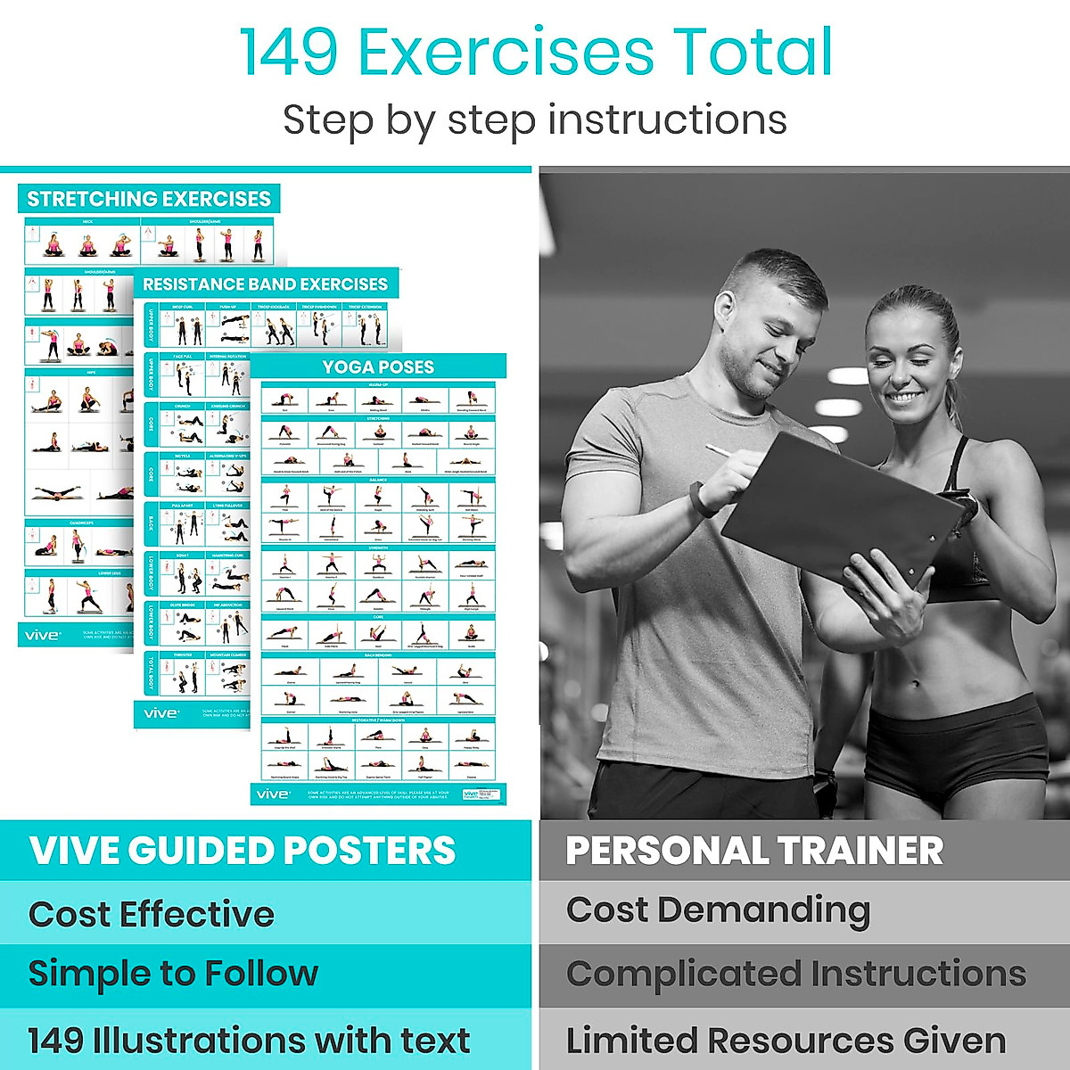 Vive Yoga Poses + Stretching Exercises + Resistance Band Workouts Poster for Home Gym (3 Pack) - 149 Illustrations for Flexibility, Strength, Core, Exercising, Pilates Mat - Work Chart Set, Laminated 30" x 17"