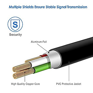 Rankie Micro USB (Male) to USB 2.0 (Female) Adapter, On-The-Go (OTG) Convertor Cable, 3-Pack, Black