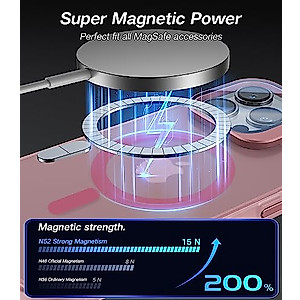 VOFATA for iPhone 14 Pro Case with Metal Camera Stand [Built-in 9H Camera Lens Protector][Compatible with Magsafe] Military Grade Shockproof Translucent Matte Magnetic Phone Case 6.1",Pink