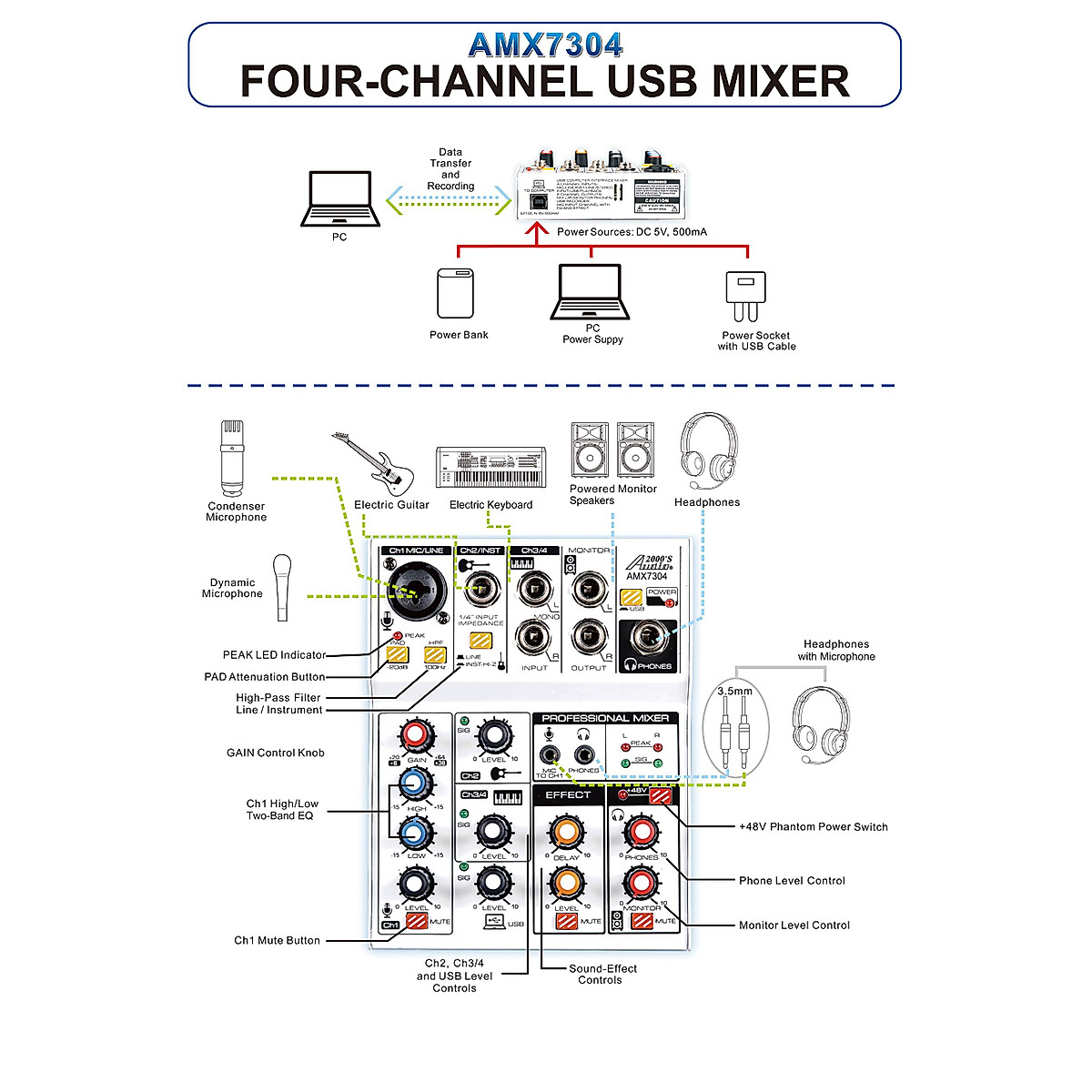 Audio2000'S S7304 USB-Powered Four-Channel Audio Mixer with USB Interface and Sound Effect