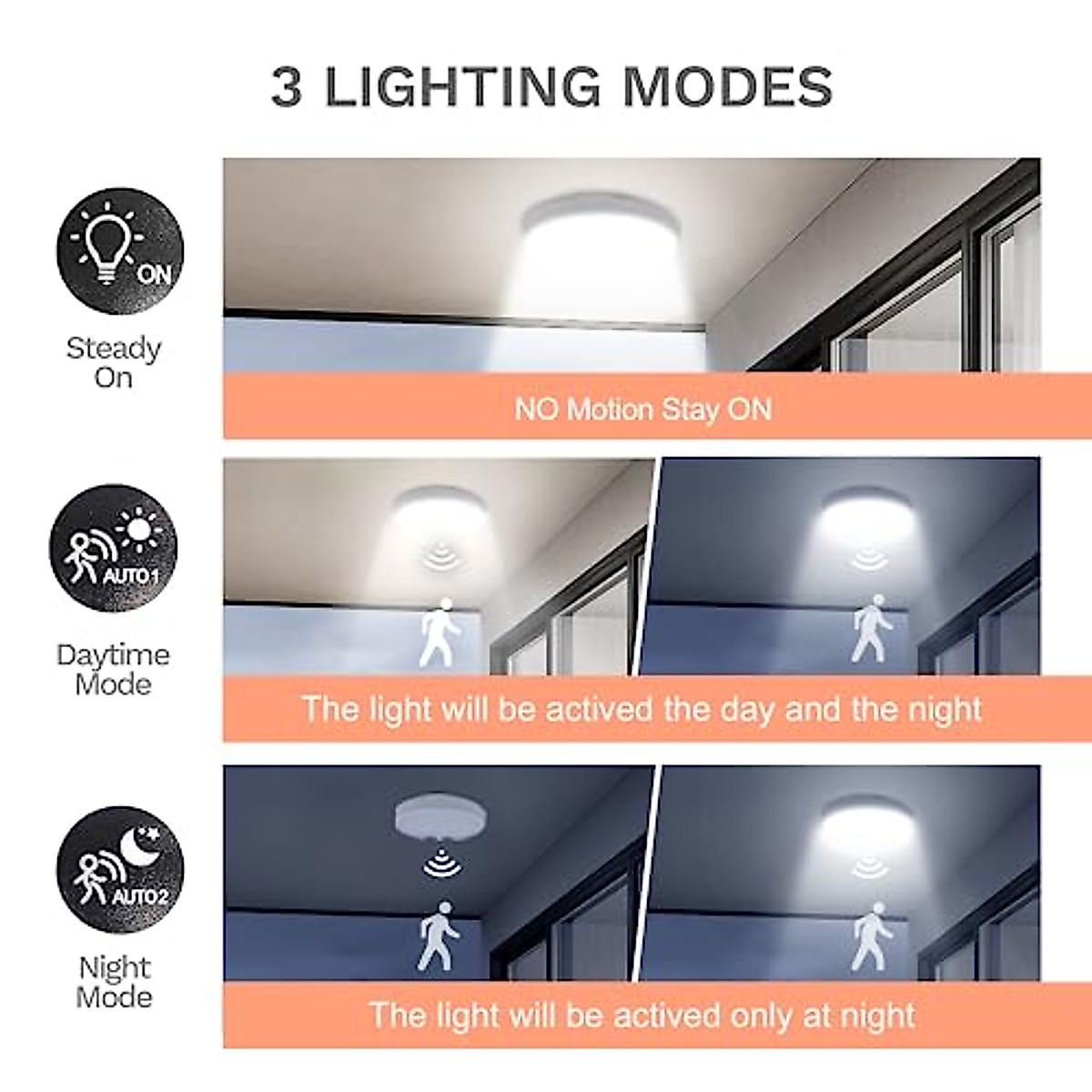 CLAKAP Motion Sensor Ceiling Light, Rechargeable Motion Senor Light with 10 Adjustable Brightness and 3 Color Temperatures, Battery Operated LED Ceiling Light Ideal for Hallway, Porch and Stair