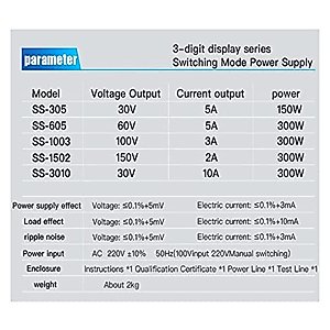 DC Power Supply, Switching DC Power Supply Laboratory Adjustable 30v 10A LCD Screen Bench Power Source Regulator 4-Digit Digital Display,Electroplating DIY(SS-1502)
