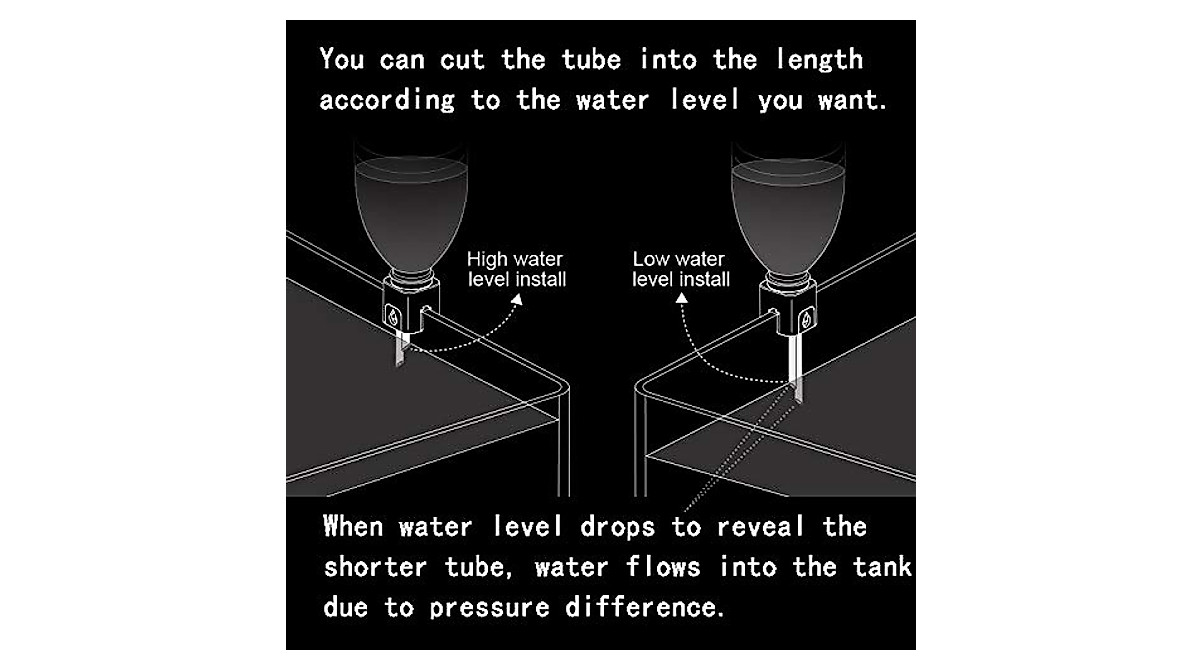 Automatic Fish Tank Water Level Controller