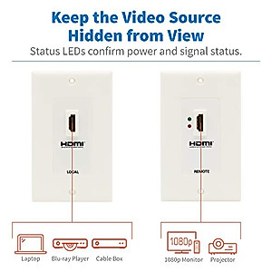 Tripp Lite HDMI over Dual Cat5/Cat6 Extender Wall Plate Kit with Transmitter and Receiver, TAA, 3 Year Warranty (P167-000),Multicolor