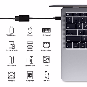 Master Cables OTG USB C Adapter Cable Compatible with Amazon Fire 10 and Later Models Using A USBC Port,- On The Go USB C to Female USB Adapter