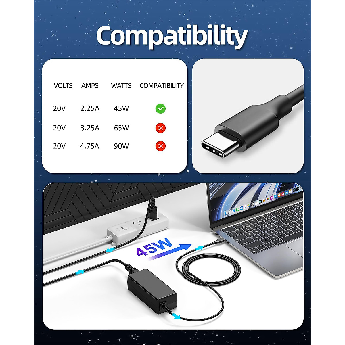 45W USB C Chromebook Charger Replacement Compatible with HP, Dell, Lenovo, Acer, Asus, Samsung, Google Type C Laptop Charger, Hp Chromebook X360 11 13 14 14A HP Spectre X360 13 Elite X2 Power Cord