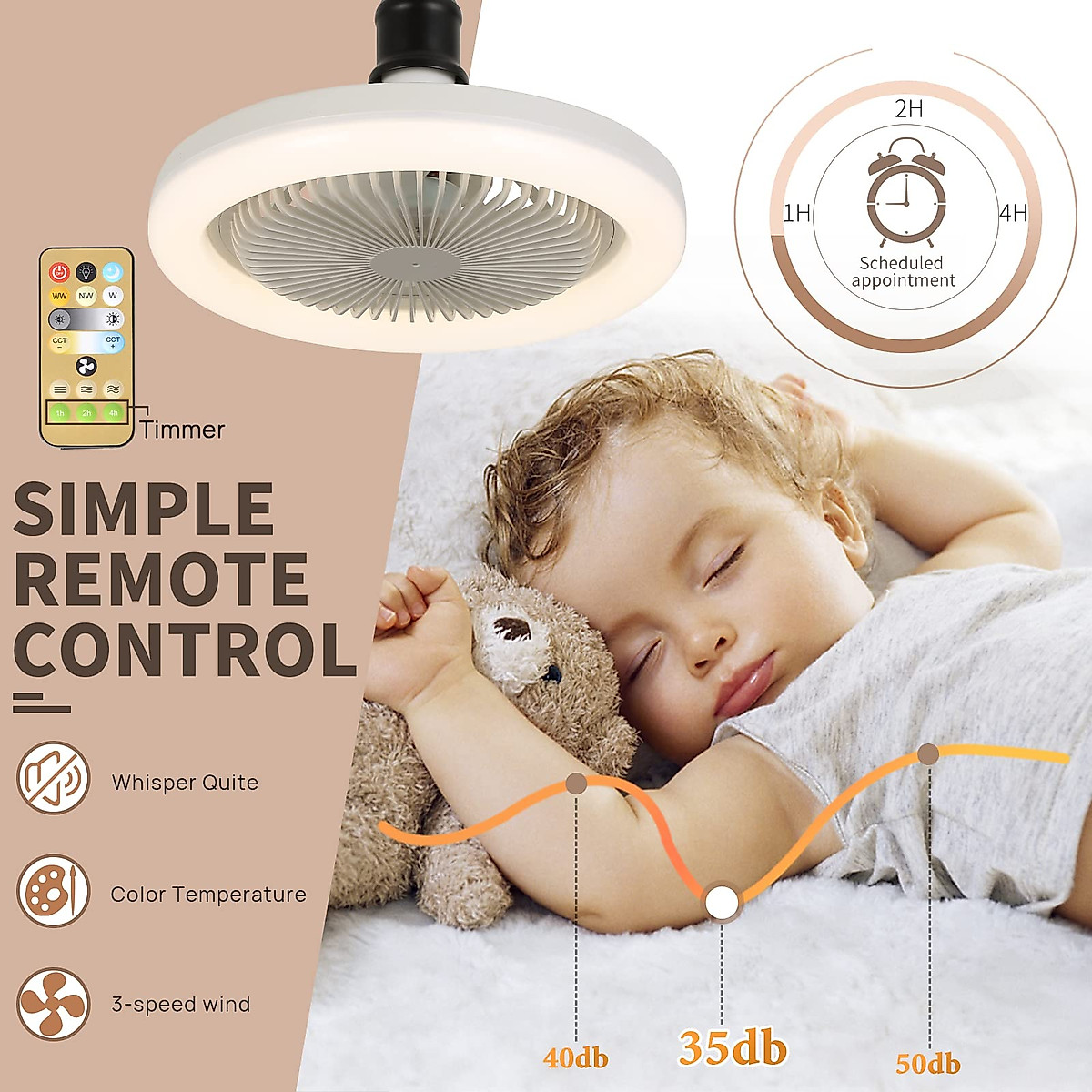 BaoBrot 10" Socket Fan Light,Small Mini Ceiling Fan With Lights Remote,3 speeds 3 Color Dimming Plug in Ceiling Fan, Family Summer Gift for Garage Tool Room and Store Room