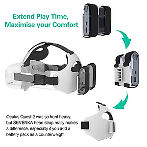 Head Strap & 16.4ft/5m USB C Long Link Cable for Oculus Quest 2 VR Headset
