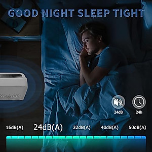 2 Pack C545 True HEPA Replacement Filter S Compatible with Winix C545, B151, P150, 9300 Air Purifier Replacement for Winix S Filter Part 1712-0096-00 and 2522-0058-00