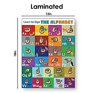 MWB ASL Learn to Sign Posters for Kids - Hand Sign Language Flash Card Posters with Colors, Feelings, Animals, Shapes | ASL Educational Posters for Classrooms and Home | 18" x 13" Laminated (Pack of 2)