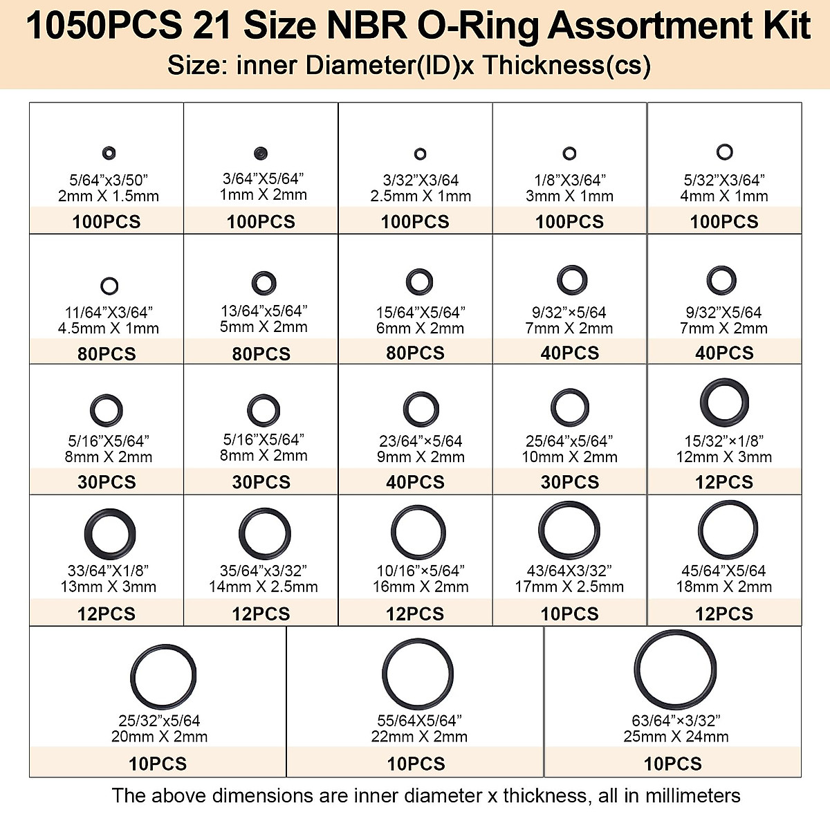 Romeda O Ring Kit 1050 PCS, O Ring Assortment Kit 21 Size, Metric Nitrile Rubber O Rings for Car Auto Vehicle Repair Faucet Plumbing Air or Gas Sealing Connections Resist Oil and Heat