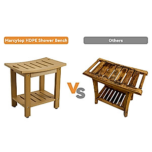 Marcytop Shower Bench with Storage Shelf, 18 1/2" D ×12" W HDPE Shower Stool for Inside Shower, Waterproof and Anti-Fade Shower Chair, Non-Slip Shower Seat with Handle for Bathroom, Bright Brown