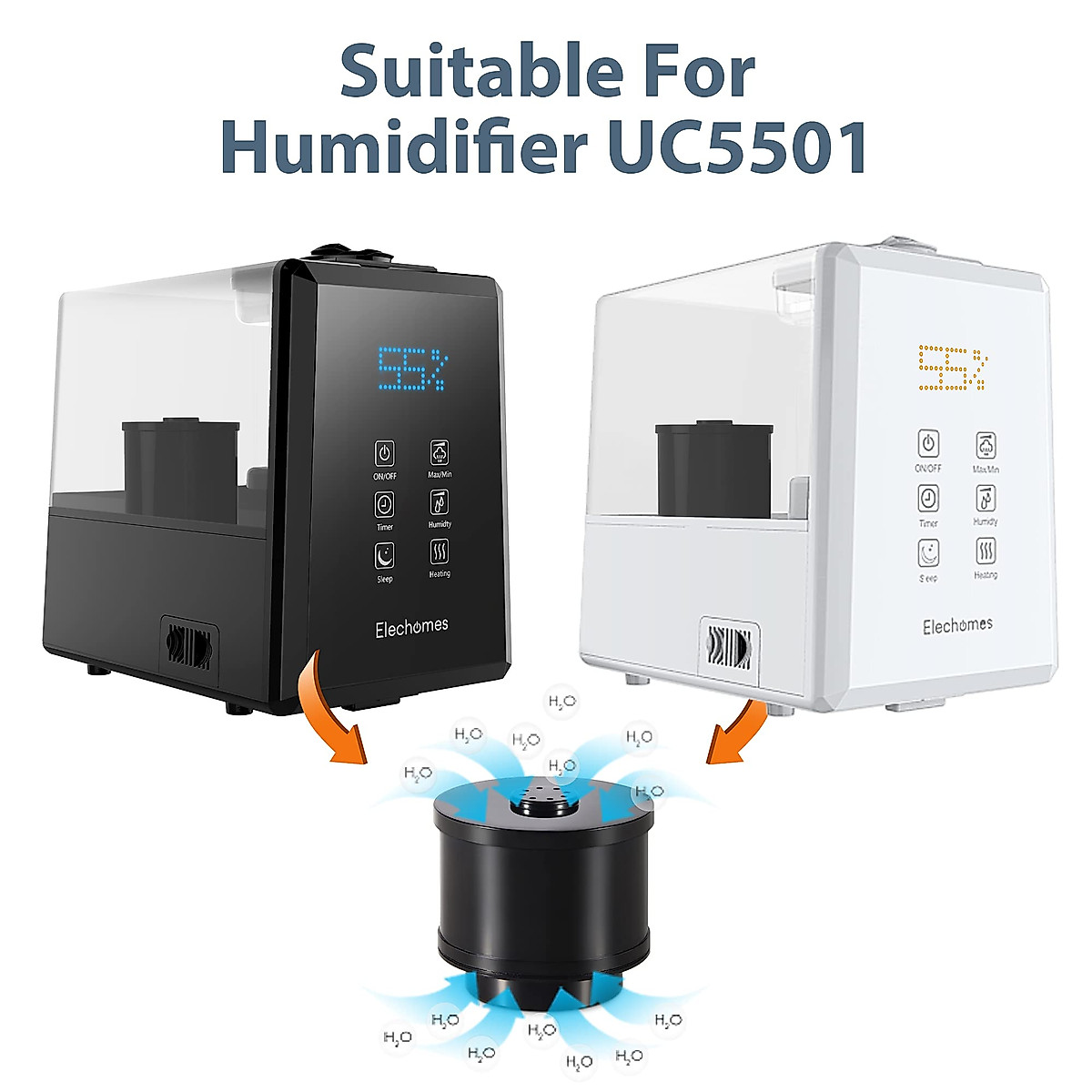 Elechomes Humidifier Replacement Filter for UC5501 Huimidifiers