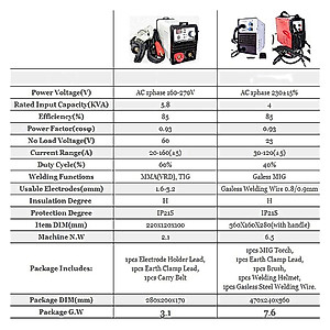 LYMY Welding Machine 160A Welding Machine VRD Stick Electrode 1.0-3.2mm Portable IGBT MMA Arc Inverter TIG Welder Welding Equipment