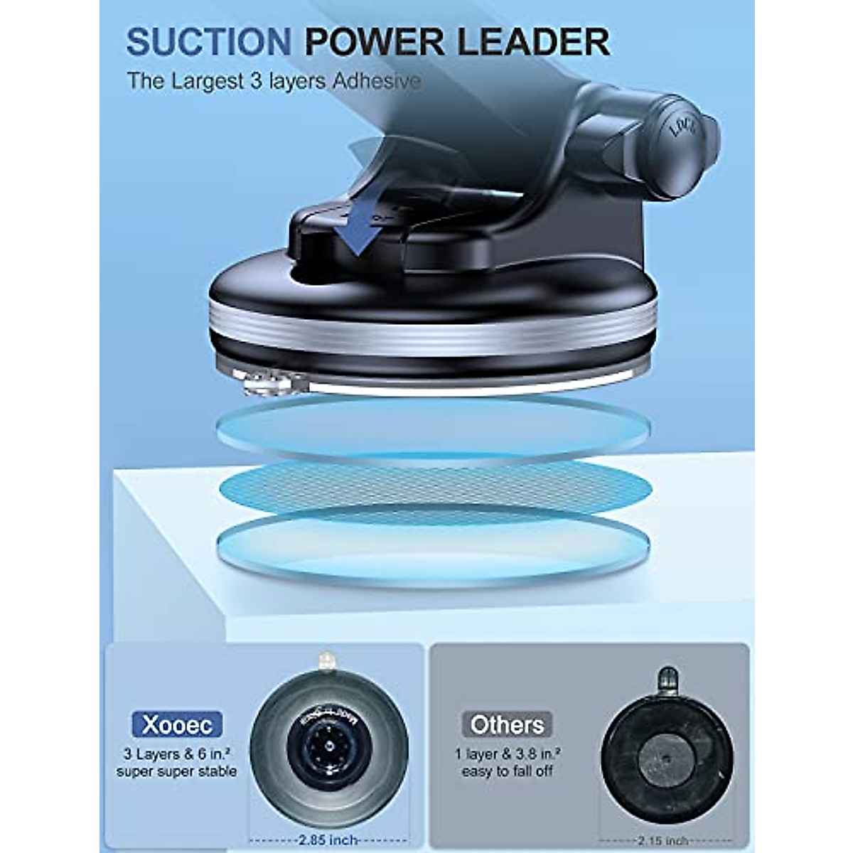 Xooec Car Phone Holder Mount [Durable & Super Suction] Cell Phone Mount for Car Dashboard Air Vent Windshield Universal 360 Hands Free Stand for iPhone 13 12 11 Pro Max Samsung Galaxy Note S21 Ultra