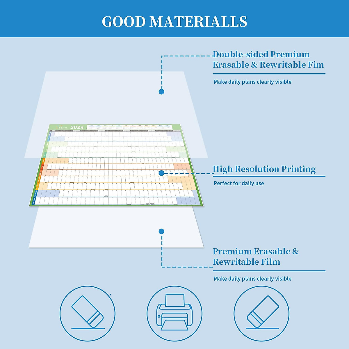 Ziphius Large Dry Erase Calendar for Wall - 12 Month Horizontal/Vertical Blank Calendar Planner, 24" x 36", Erasable & Reusable, Great Layout Whiteboard Calendar Dry Erase for Home, Office, and School