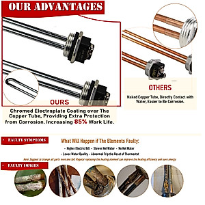 EWH-01 Electric Water Heater Tune-Up Kit, Includes Two Water Heater Thermostat, Two Water Heater Elements - 4500W 240V (3500W@208V), Universal Type Thermostat as Water Heater Replacement Parts