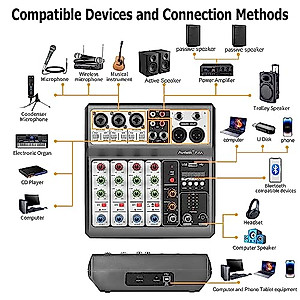 Aveek Professional Audio Mixer, Sound Board Mixing Console with 5 Channel Digital USB Bluetooth Reverb Delay Effect, Input 48V Phantom Power Stereo DJ Mixers for Recording, Live Streaming, Podcasting