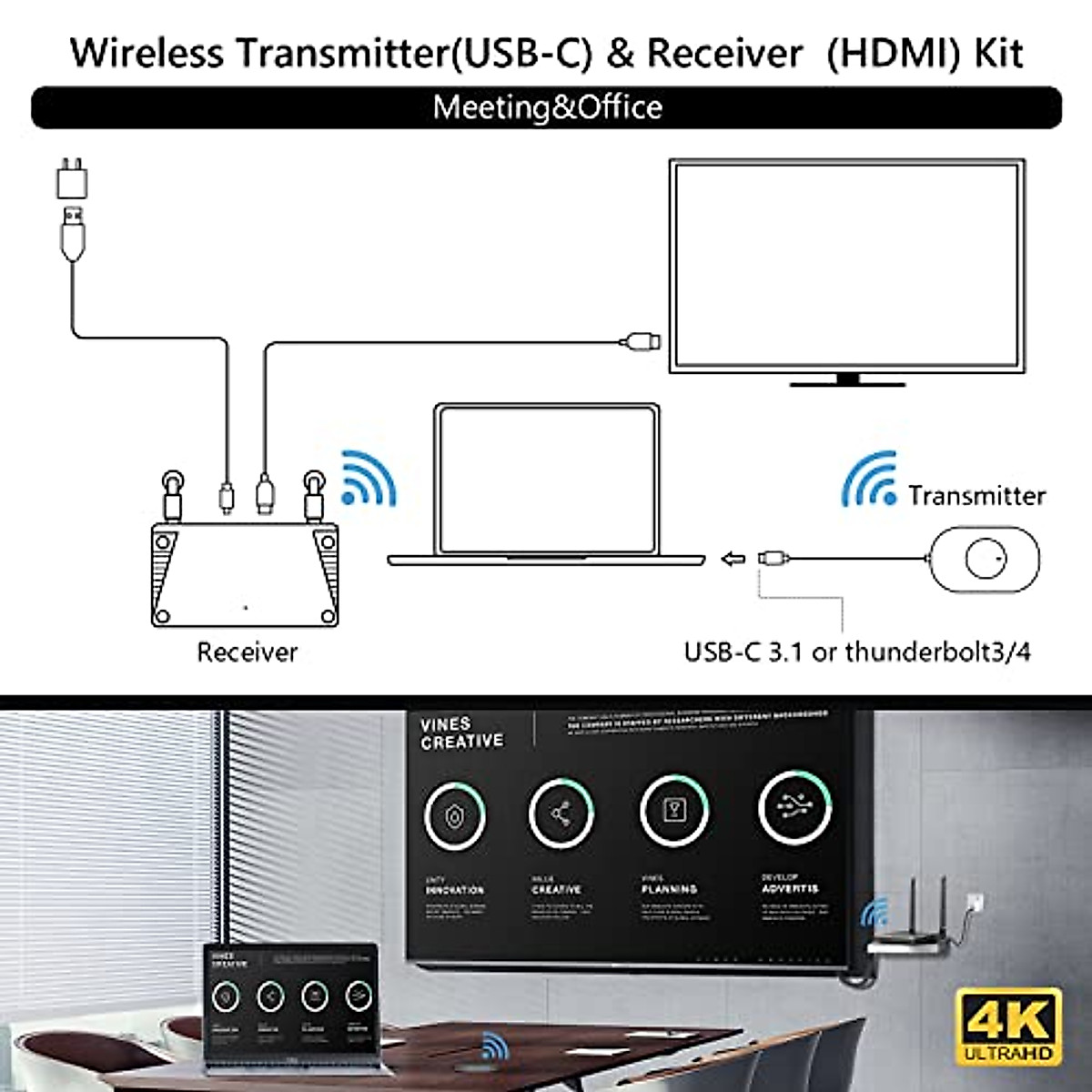 RXZ Wireless USB C Transmitter and HDMI Receiver Kit, Adapter Support 4K@30Hz, Support 2.4/5GHz Player Streaming Video/Audio from USB Type-C Laptop/PC/Phone to HDTV/Projector/Monitor