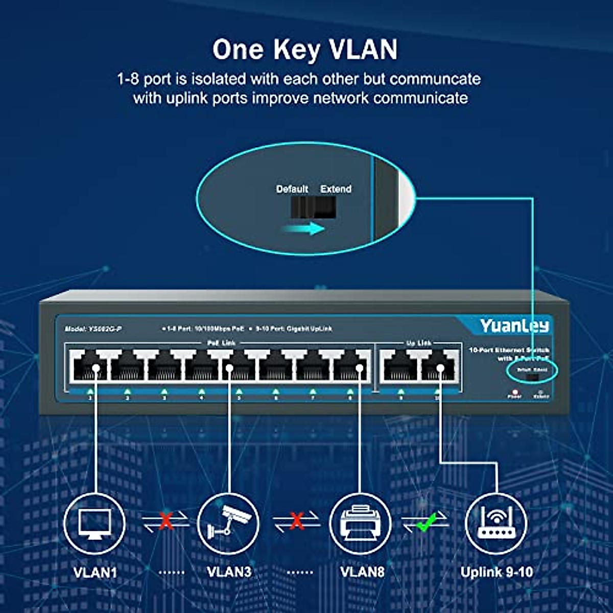 YuanLey 8 Port PoE Switch with 2 Gigabit Uplink, 8 PoE+ Port 100Mbps, 120W 802.3af/at, Extend Function, Metal, Fanless, Unmanaged Plug and Play Network Switch