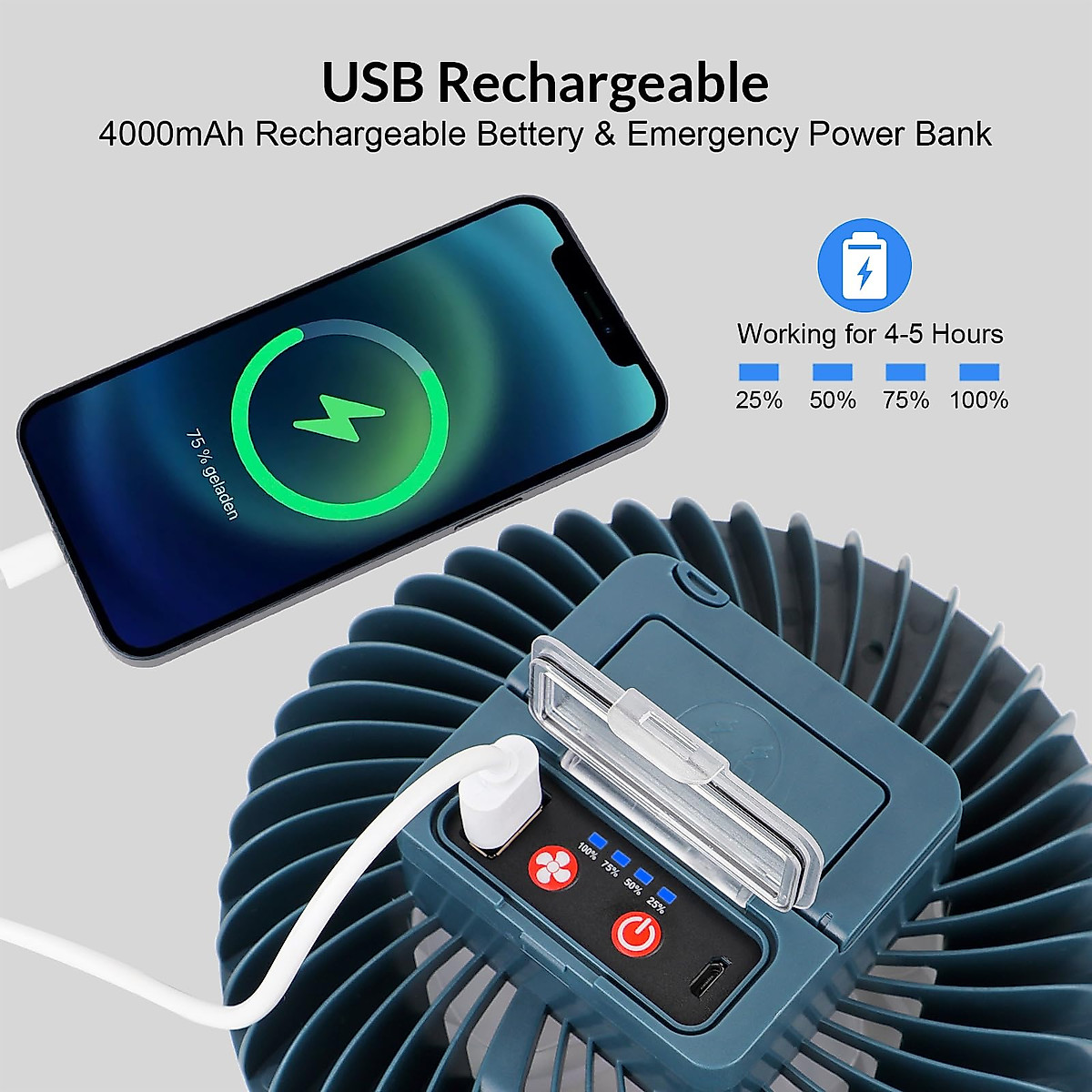 Portable Camping Fan with LED Lantern Womeyork USB Rechargeable Waterproof Tent Fan with Hanging Hook Magnet Survival Kits for Indoor Outdoor Hiking Car Office Desk Outdoor Emergency Power Outage-2 PC