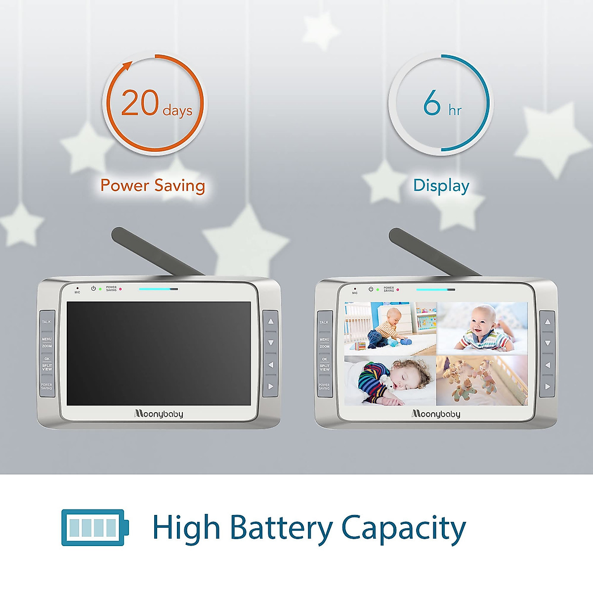 Low EMF 5" HD Auto Noise Reduce Baby Monitor with 2 Cameras.No WiFi Long Range, Split Screen, 2-Way Talk, Lullaby, Auto Night Vision Moonybaby Trust50