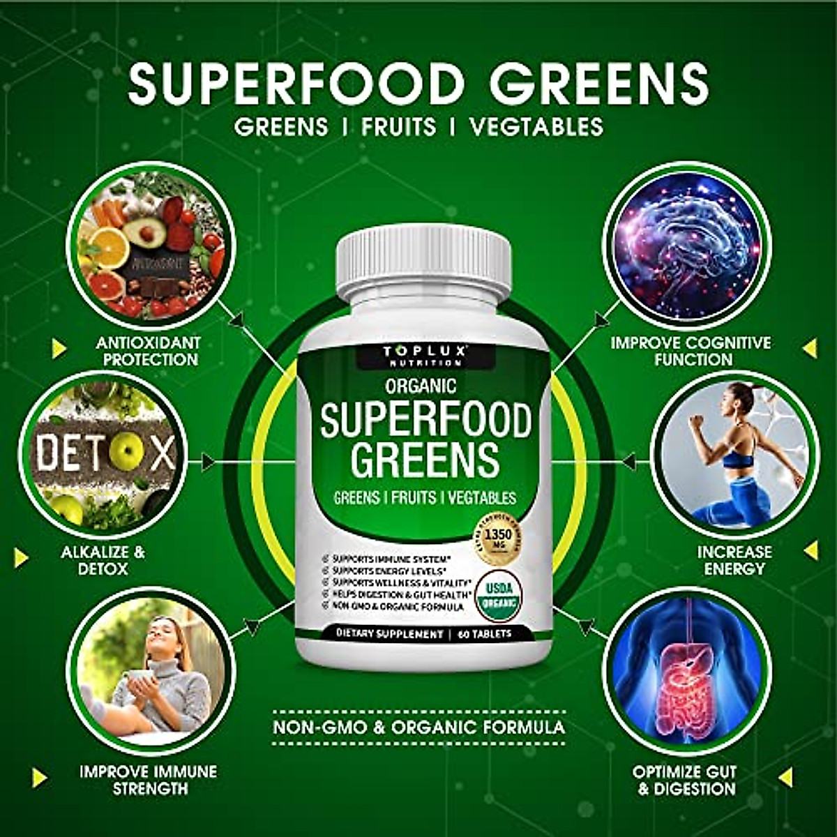 Organic Super Greens Capsules Superfood Fruit Veggie Supplement - 28 Powerful Natural Ingredients with Alfalfa, Beet Root, Tart Cherry & Ginger for Immune & Energy Support, for Men Women, 60 Tablets