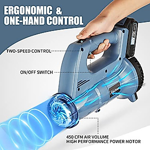 AVID POWER 20V Cordless Leaf Blower, Electric Battery Operated Blower with Two Batteries, Dual-Speed Settings and Charger Included, Light Duty for Lawn Care